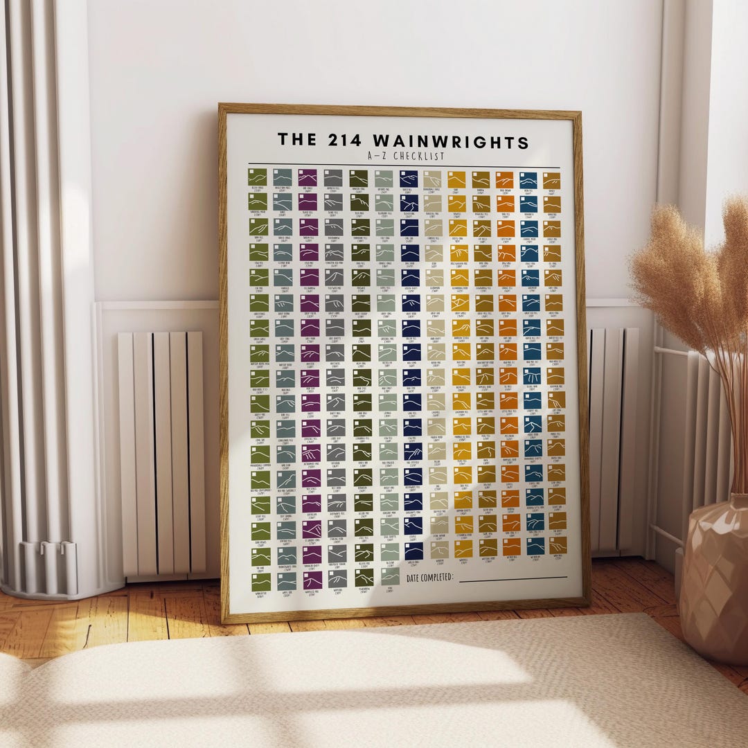 Wainwright Fells Checklist Art Print: Lake District Mountain Line Art ...