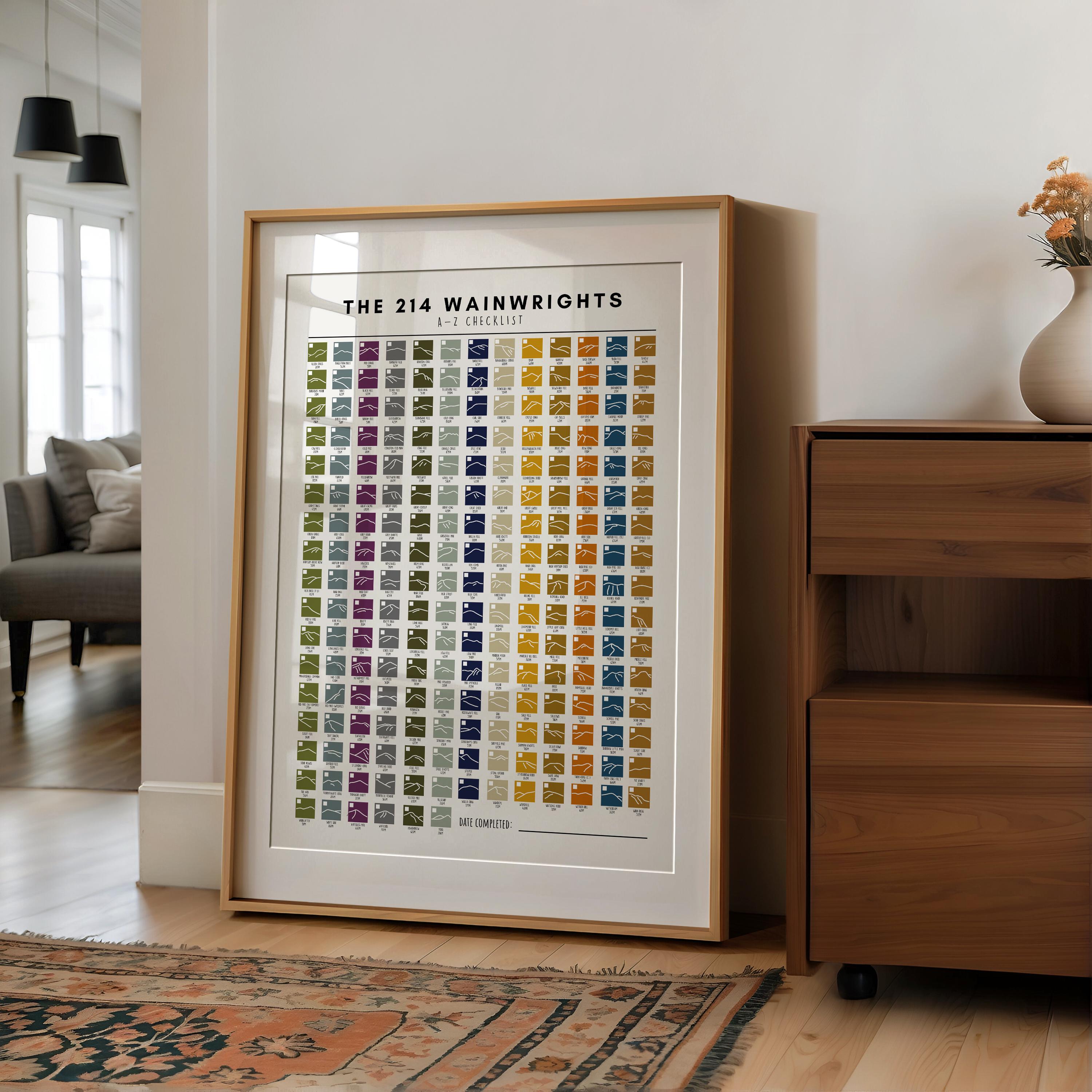 Wainwright Fells Checklist Art Print: Lake District Mountain Line Art ...