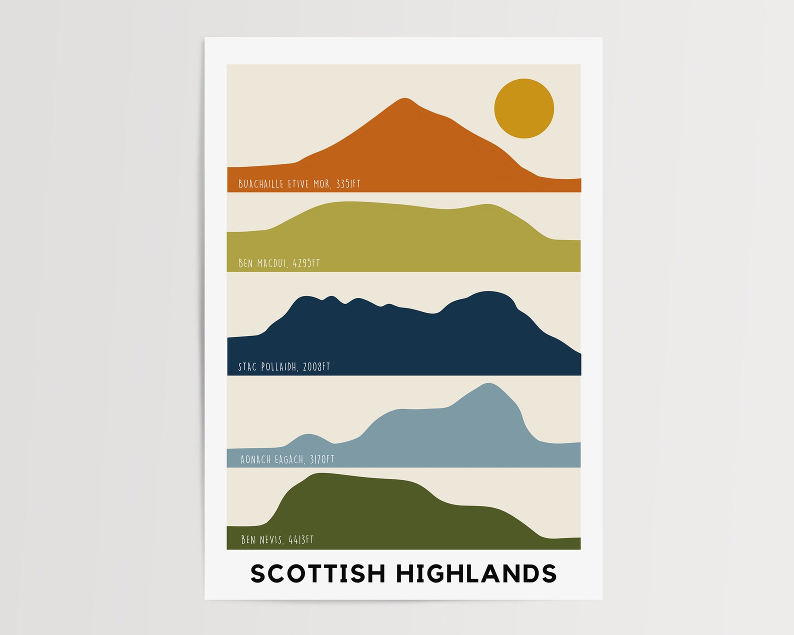 Scottish Highlands Print: Scottish Mountain Silhouette Art, Munro's ...