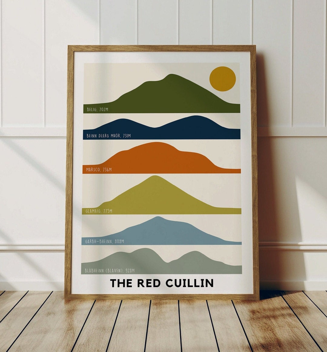 Red Cuillin Isle of Skye Print – Hand Illustrated Mountain Silhouette ...