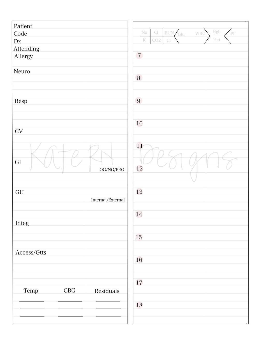 Nurse Brain / Report Sheet / Nursing Student / ICU / Medsurg / Nurse ...