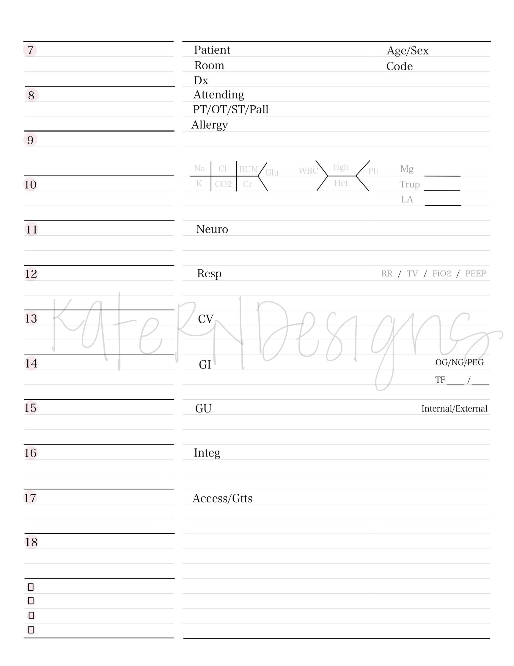 Nurse Brain / Report Sheet / Nursing Student / ICU / Medsurg / Nurse ...