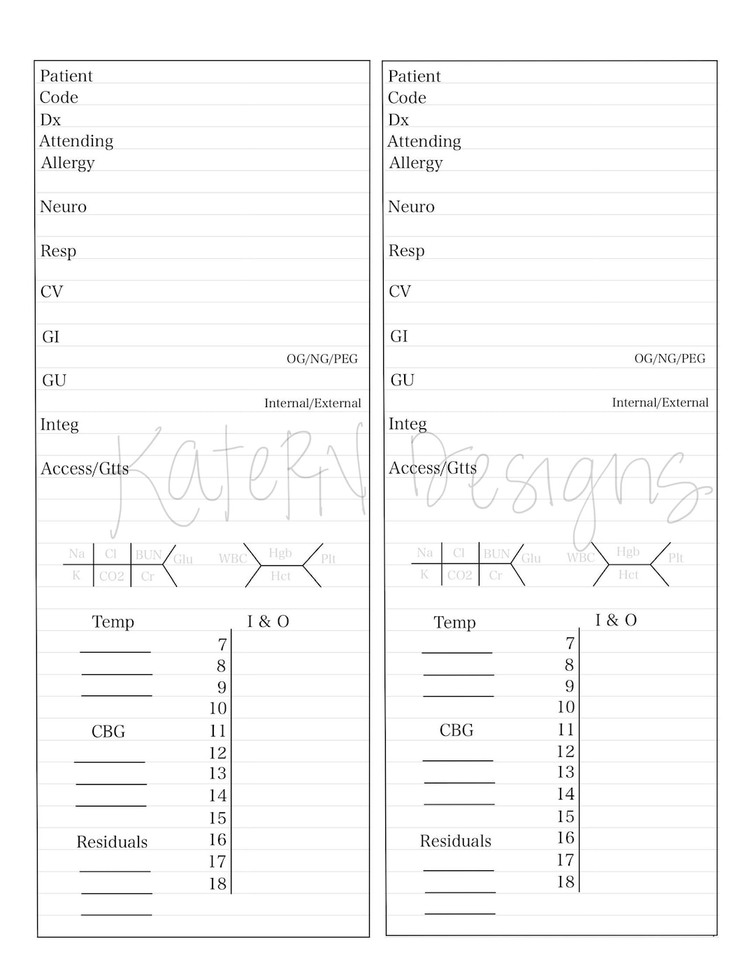 Nurse Brain / Report Sheet / Nursing Student / ICU / Medsurg / Nurse ...
