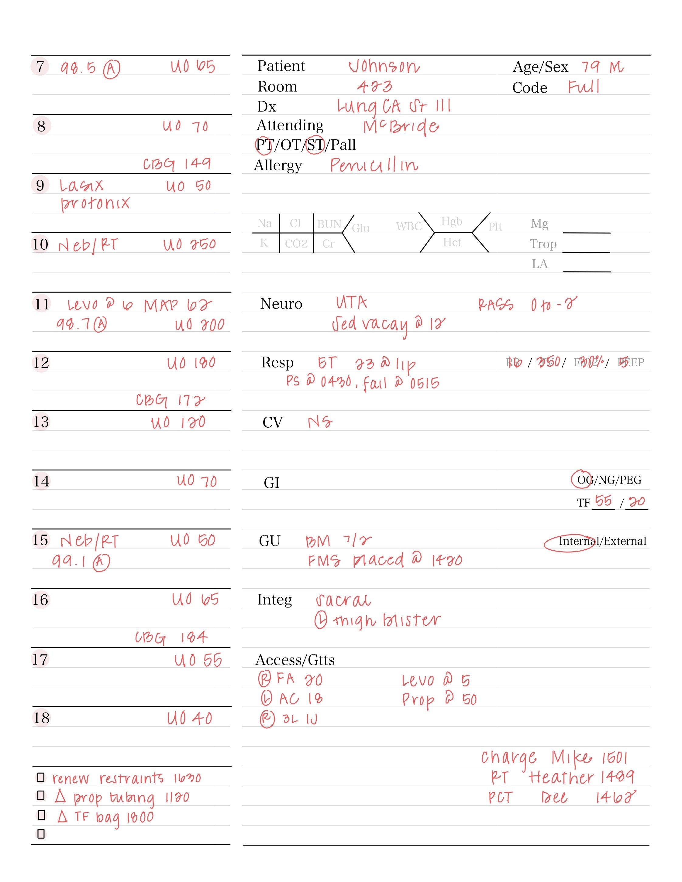 Nurse Brain / Report Sheet / Nursing Student / ICU / Medsurg / Nurse ...