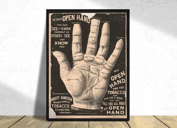 Palmistry Poster