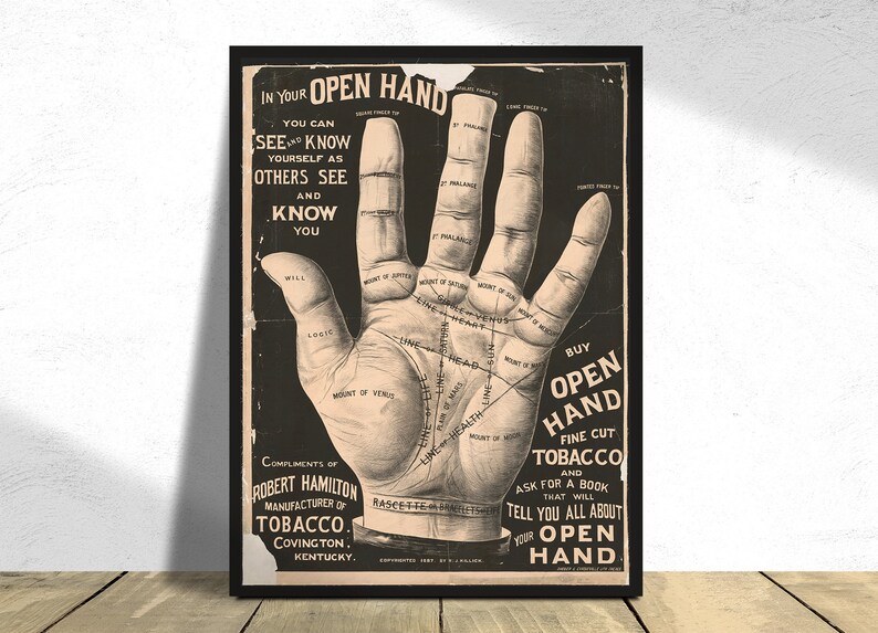 Open Hand Palm Reading - Hand Palmistry, Retro Poster, Fortune Tellers ...