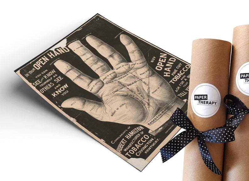 Open Hand Palm Reading Hand Palmistry Retro Poster Fortune - Etsy