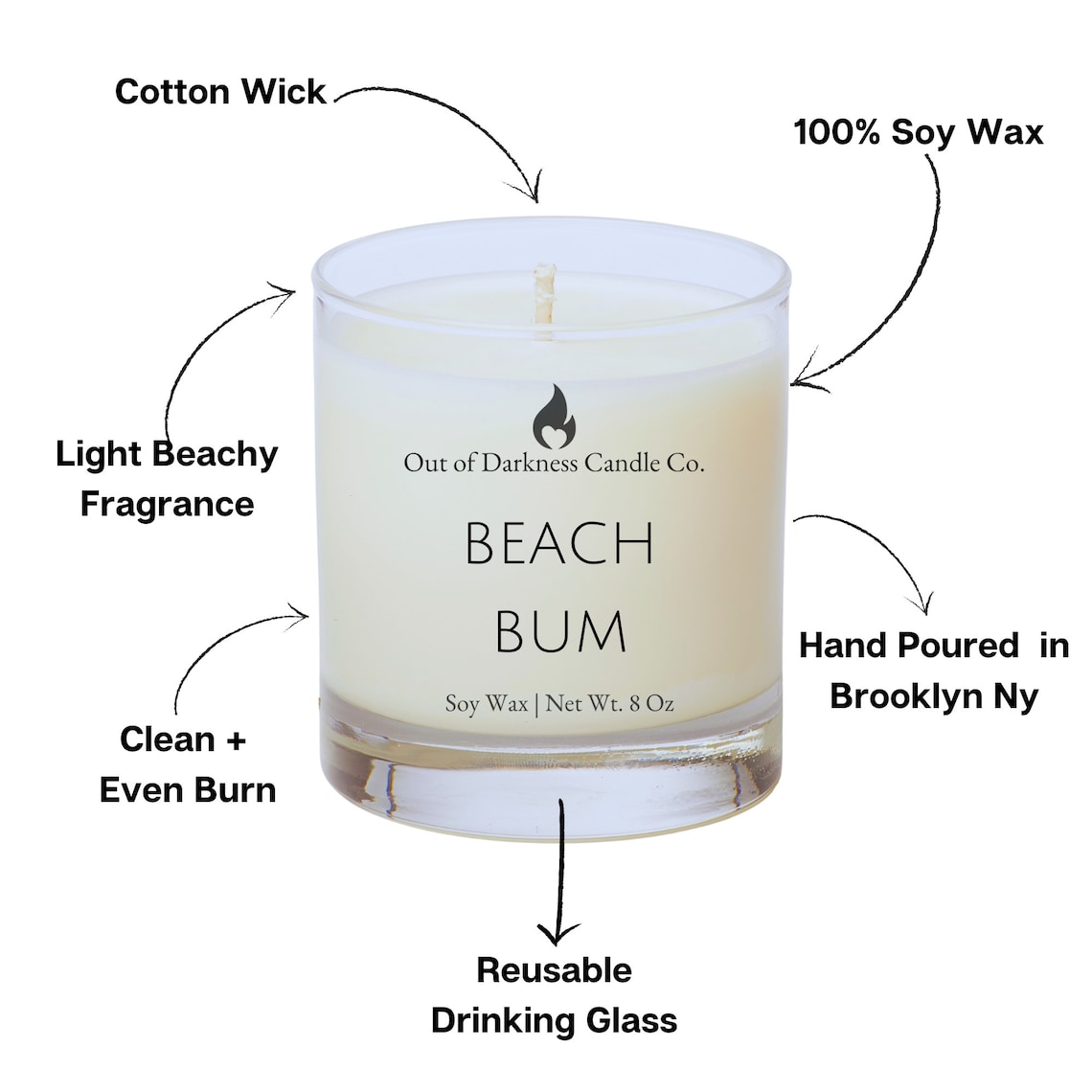 Beach Bum Soy Candle Coconut and Lime Verbena Fragrance - Etsy