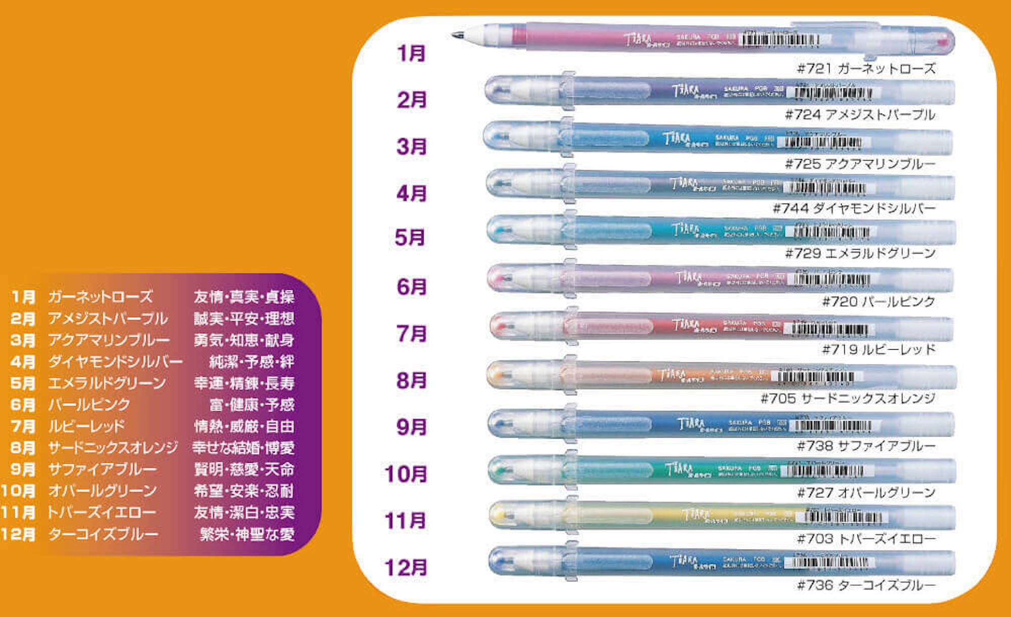 SAKURA TIARA Birthstone Color Pen gel Pen glitter Glimmer - Etsy