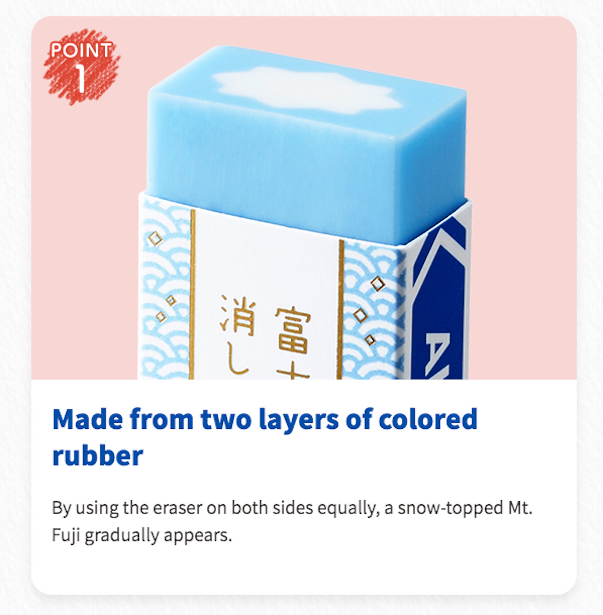 PLUS Mt. Fuji Eraser Mini Version Blueskymount Fuji FUJI - Etsy