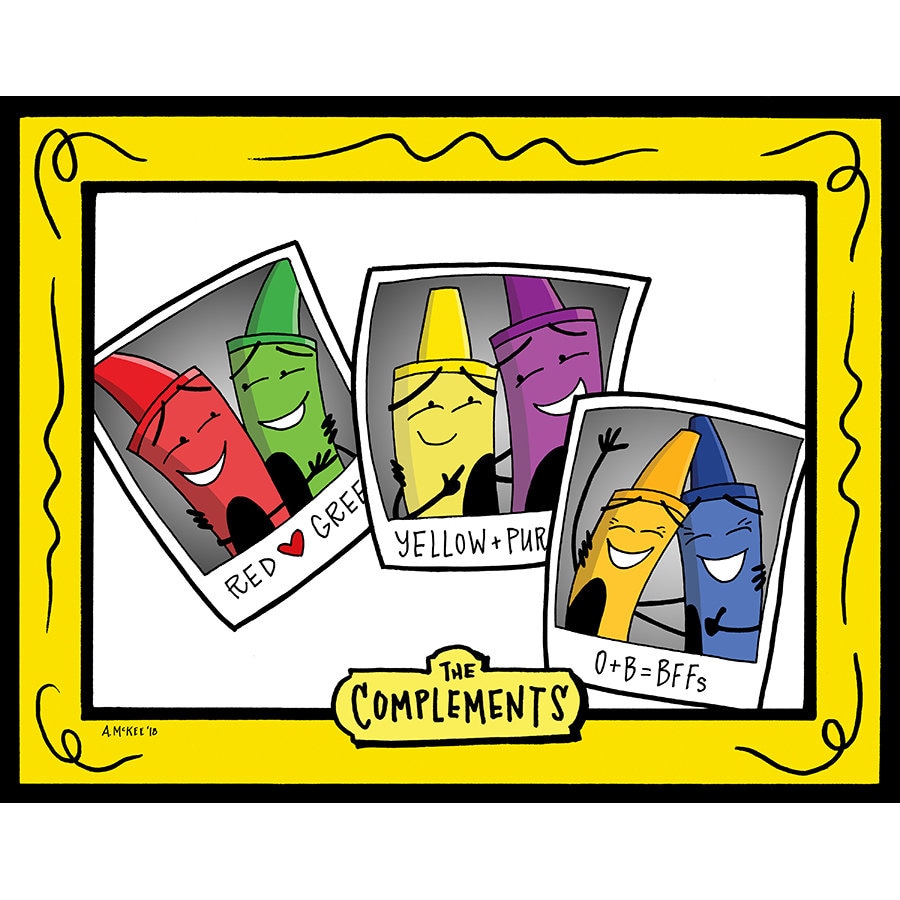 The Color Families digital Set of 8 Art Classroom Decor - Etsy