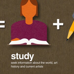 Art's Equation: ART = Study + Hard Work + Ideas + Focus 18x27 Poster - Etsy