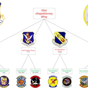 Replica 65th Fighter Squadron Aggressors Patch - 23vew Collection - Etsy