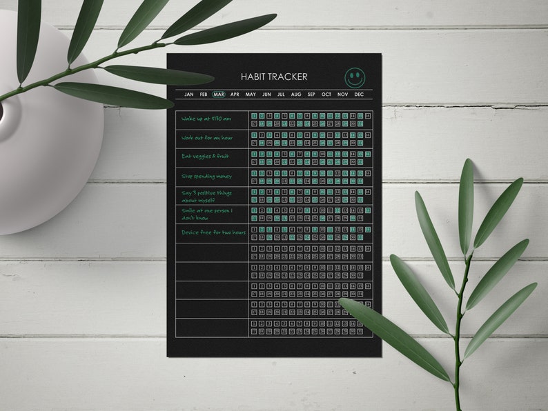 Printable Habit Tracker 2024 Habit Tracker Motivation Planner Habit ...
