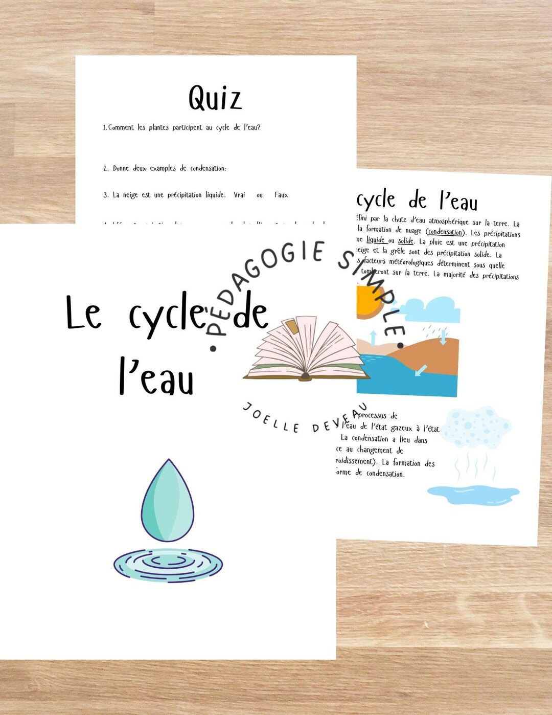 Le Cycle De L'eau - the Water Cycle (FRENCH) - Etsy