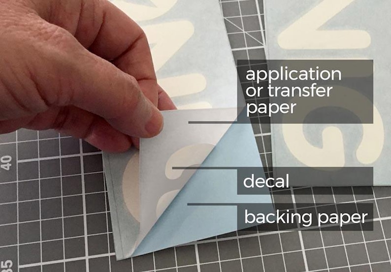 Set of 2 Custom Mailbox Decals Mailbox Numbers Vinyl Decal Stickers ...