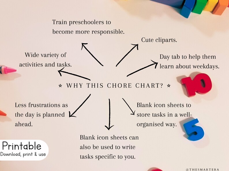 Printable Chore Chart for Kids. Visual Schedule to Help - Etsy