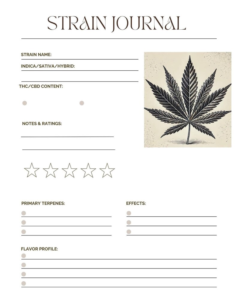 Cannabis Strain Journal Printable Weed Log and Tasting Notes Digital ...
