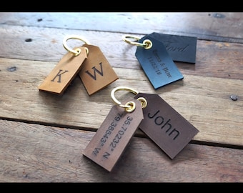 Bible verse keychain | Etsy