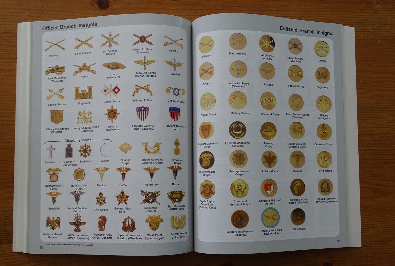 Complete Guide to United States Army Medals, Badges and Insignia by ...