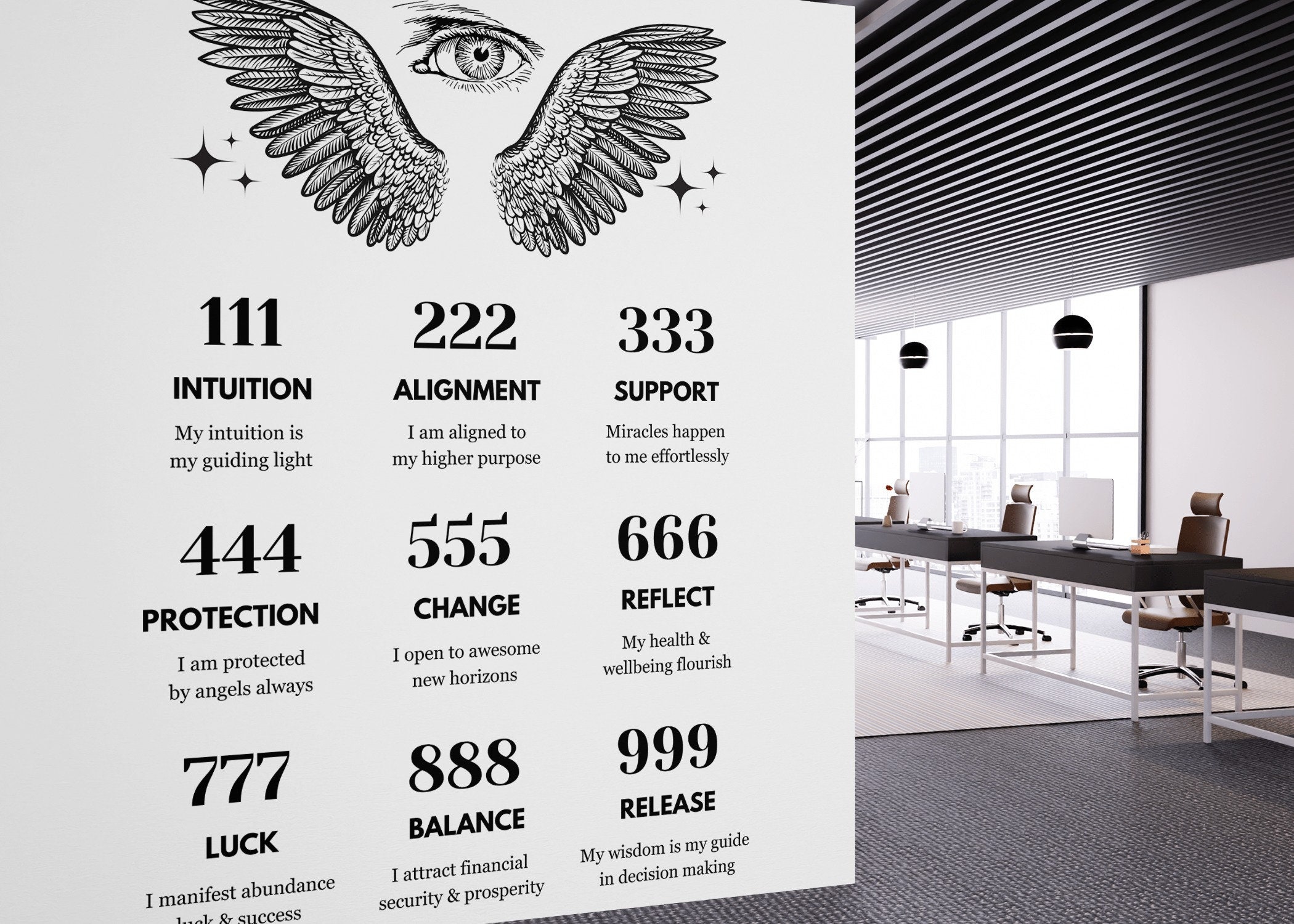 Angel Numbers Affirmations Wall Decor Manifest Wall Art - Etsy