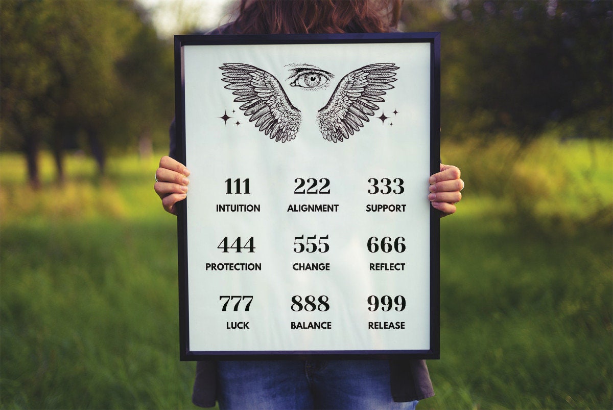 Angel Numbers Wall Decor, Manifest Wall Art, Angel Number Poster ...