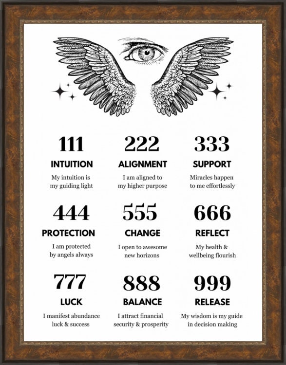 Angel Numbers Affirmations Wall Decor Manifest Wall Art - Etsy