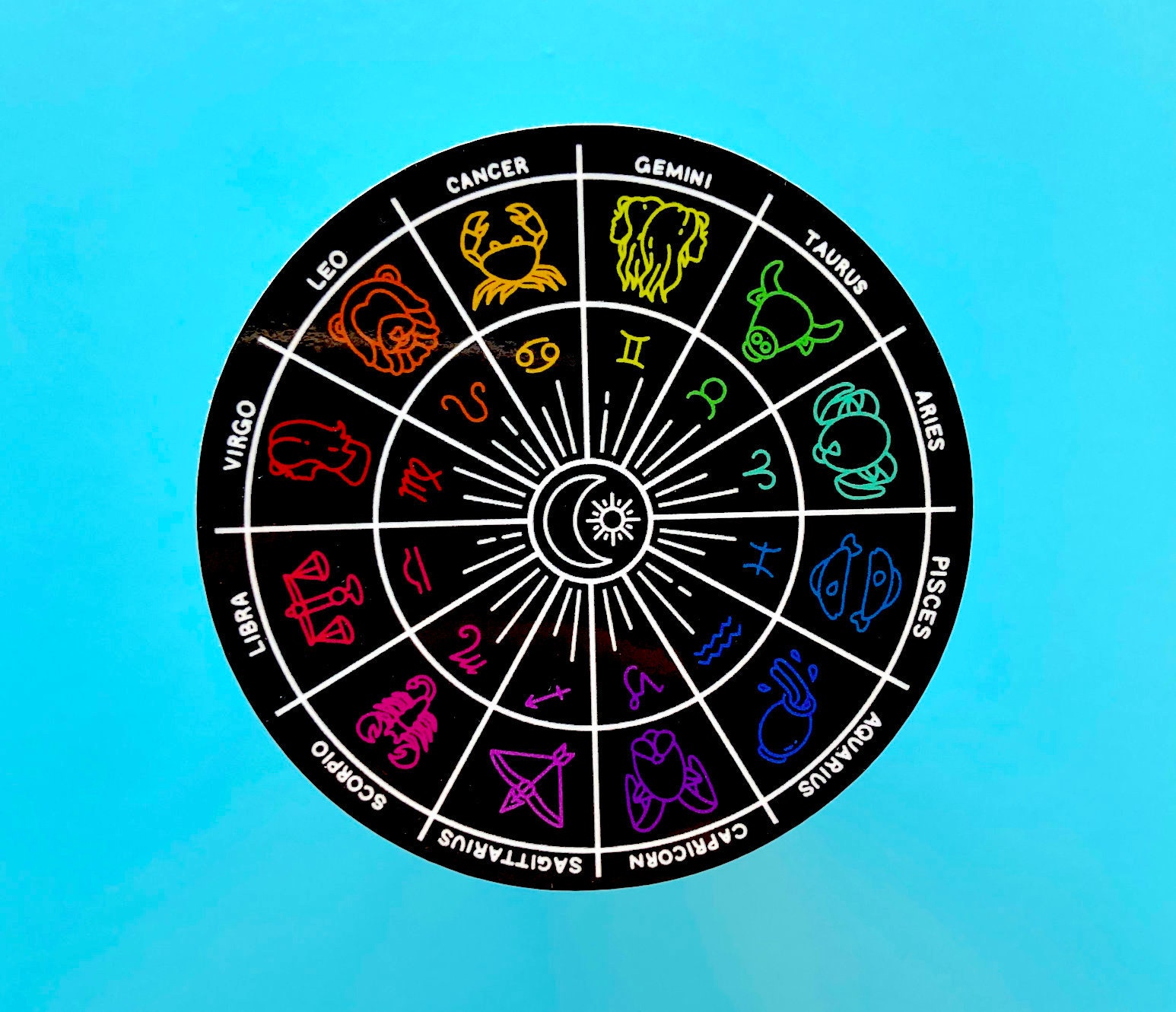 Western Zodiac Chart