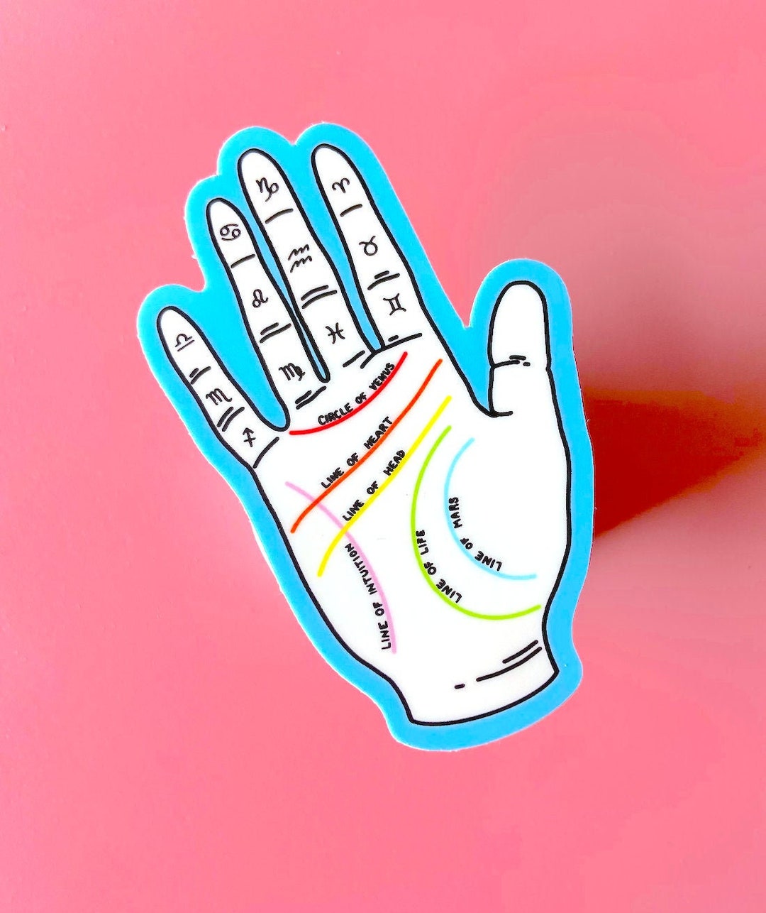 COSMIC INTUITION STICKER Vinyl Palmistry Art Sticker - Etsy