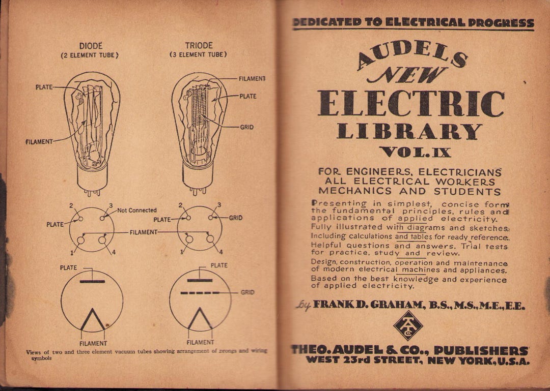 Vintage Book: Audel's New Electric Library, Vol IX, 1961 0625 - Etsy