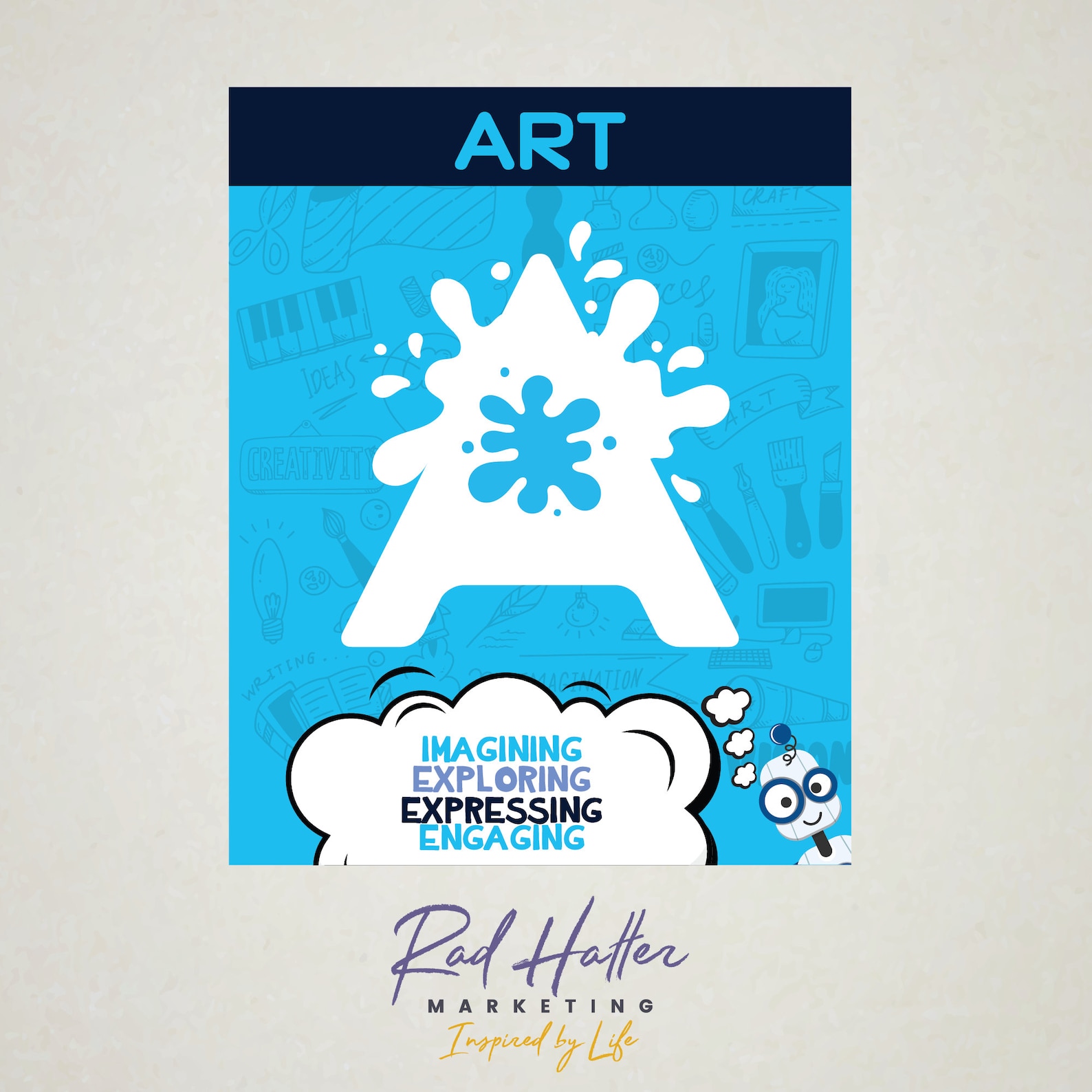 STEAM / STEM / STREAM Posters for Science, Technology, Reading ...