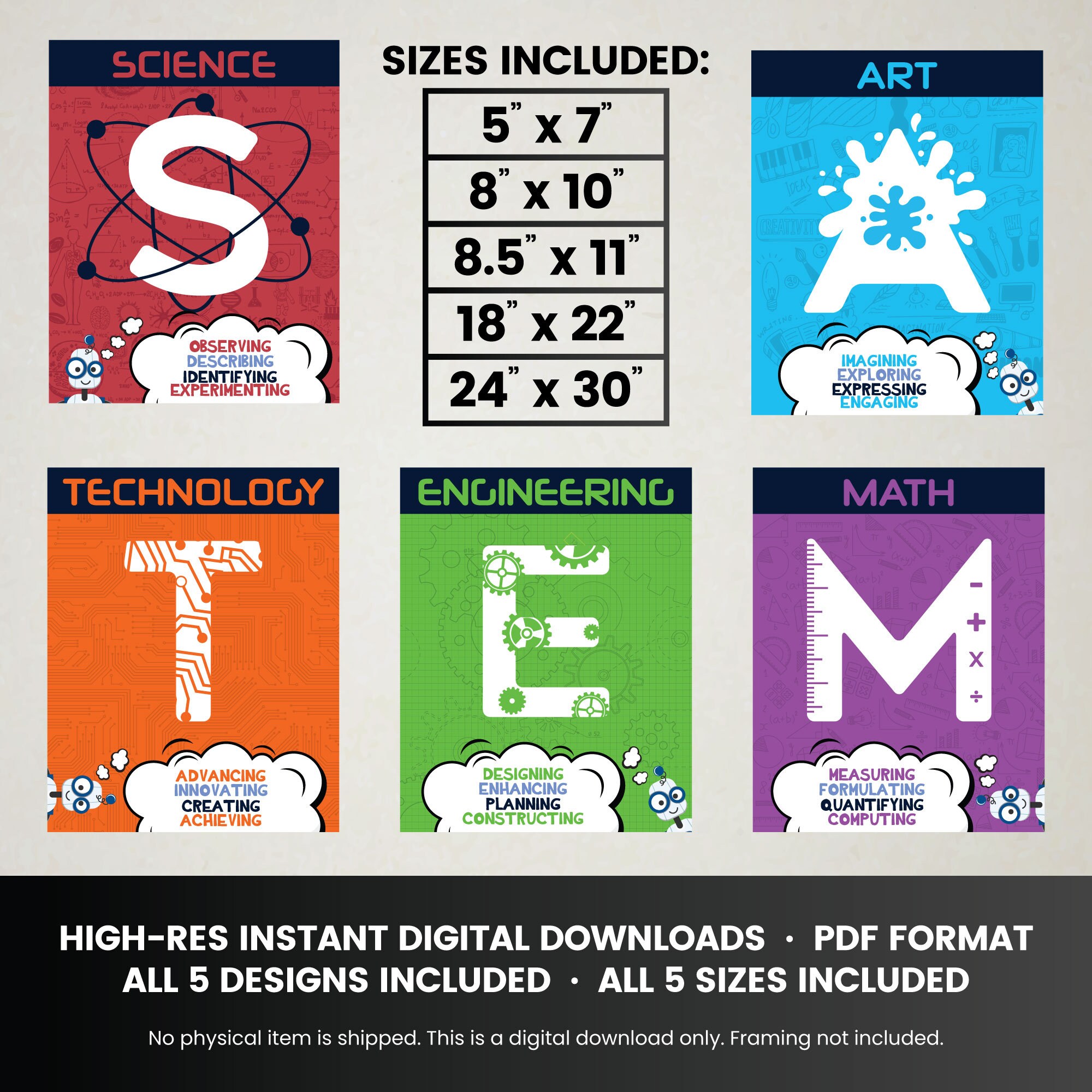 6 pieces poster set Stream School Poster Science Technology Robotics ...