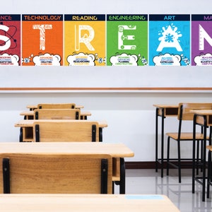STEAM / STEM / STREAM Posters for Science, Technology, Reading ...