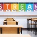 STEAM / STEM / STREAM Posters for Science, Technology, Reading ...