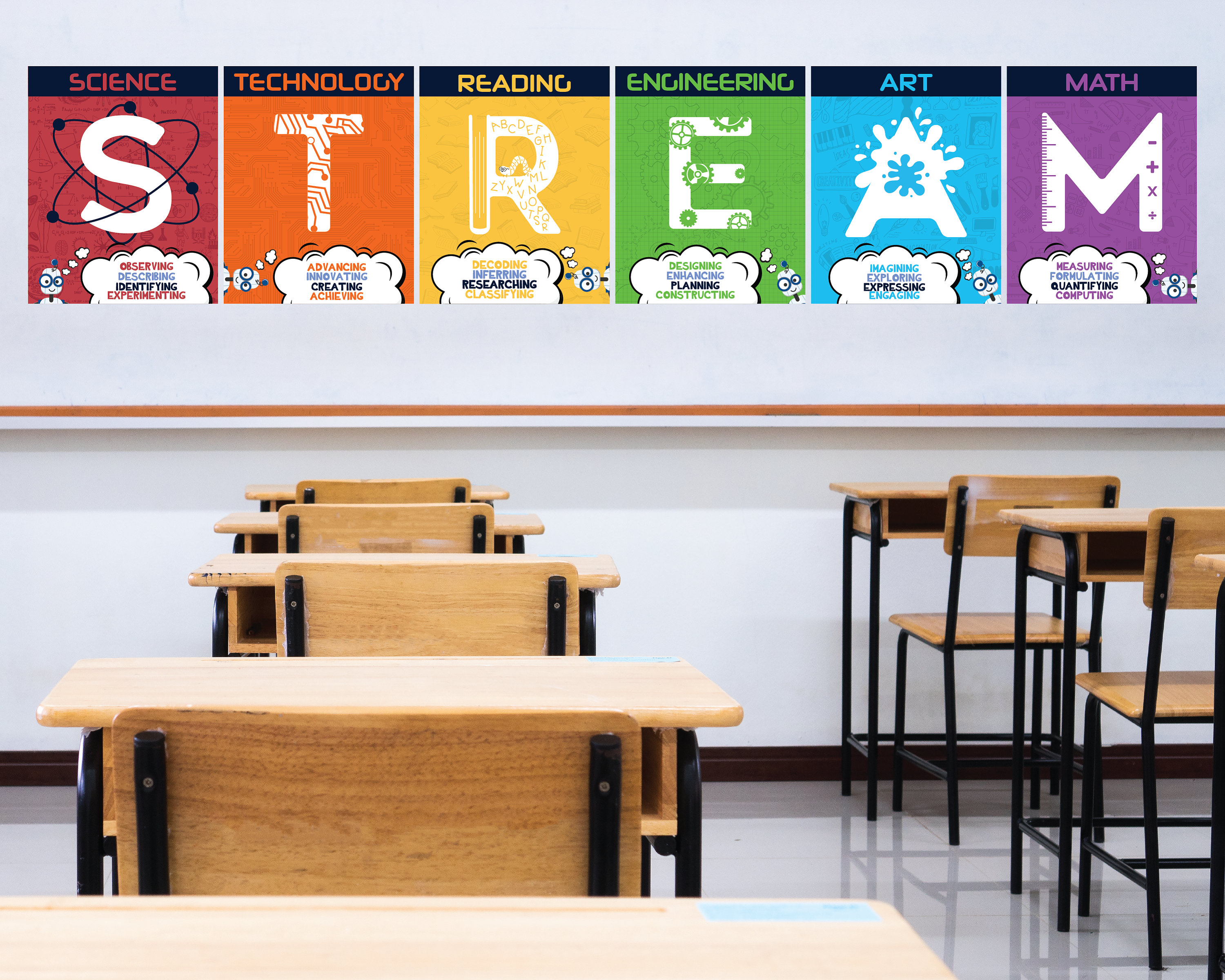 STEAM / STEM / STREAM Posters for Science, Technology, Reading ...