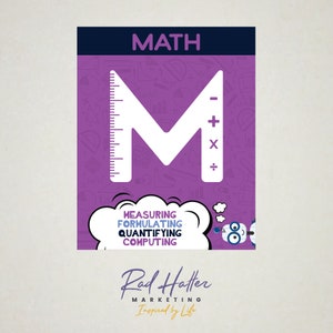 STEAM / STEM / STREAM Posters for Science, Technology, Reading ...