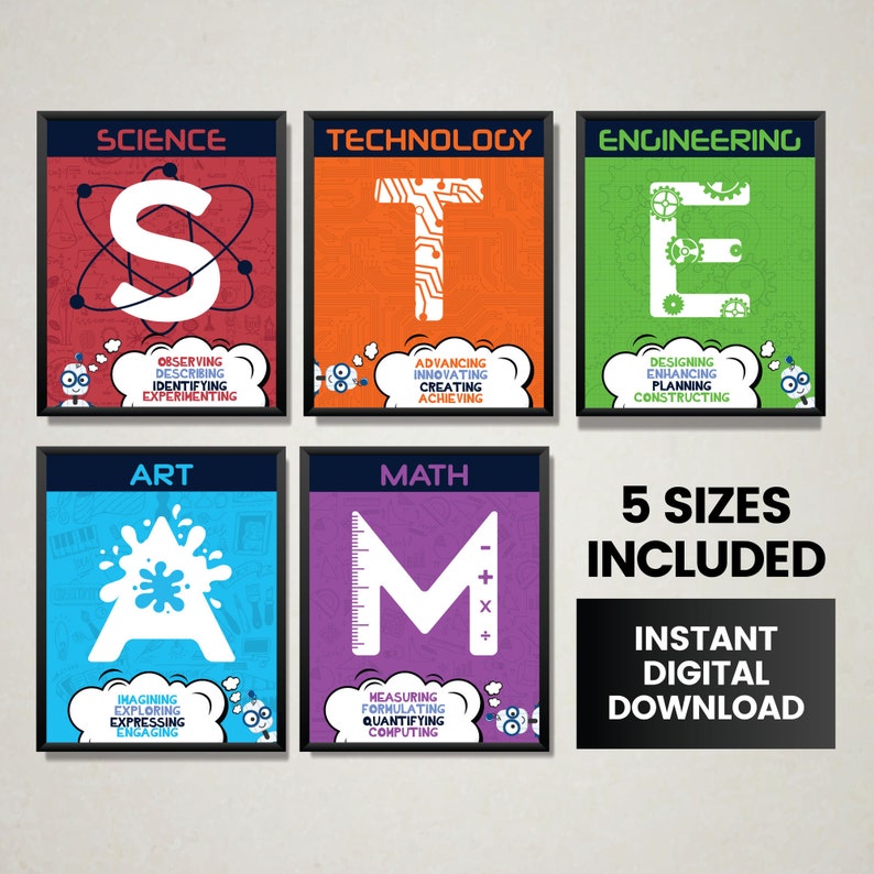 STEAM & STEM Posters for Science Technology Engineering - Etsy