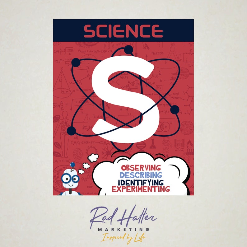 STEAM / STEM / STREAM Posters for Science, Technology, Reading ...