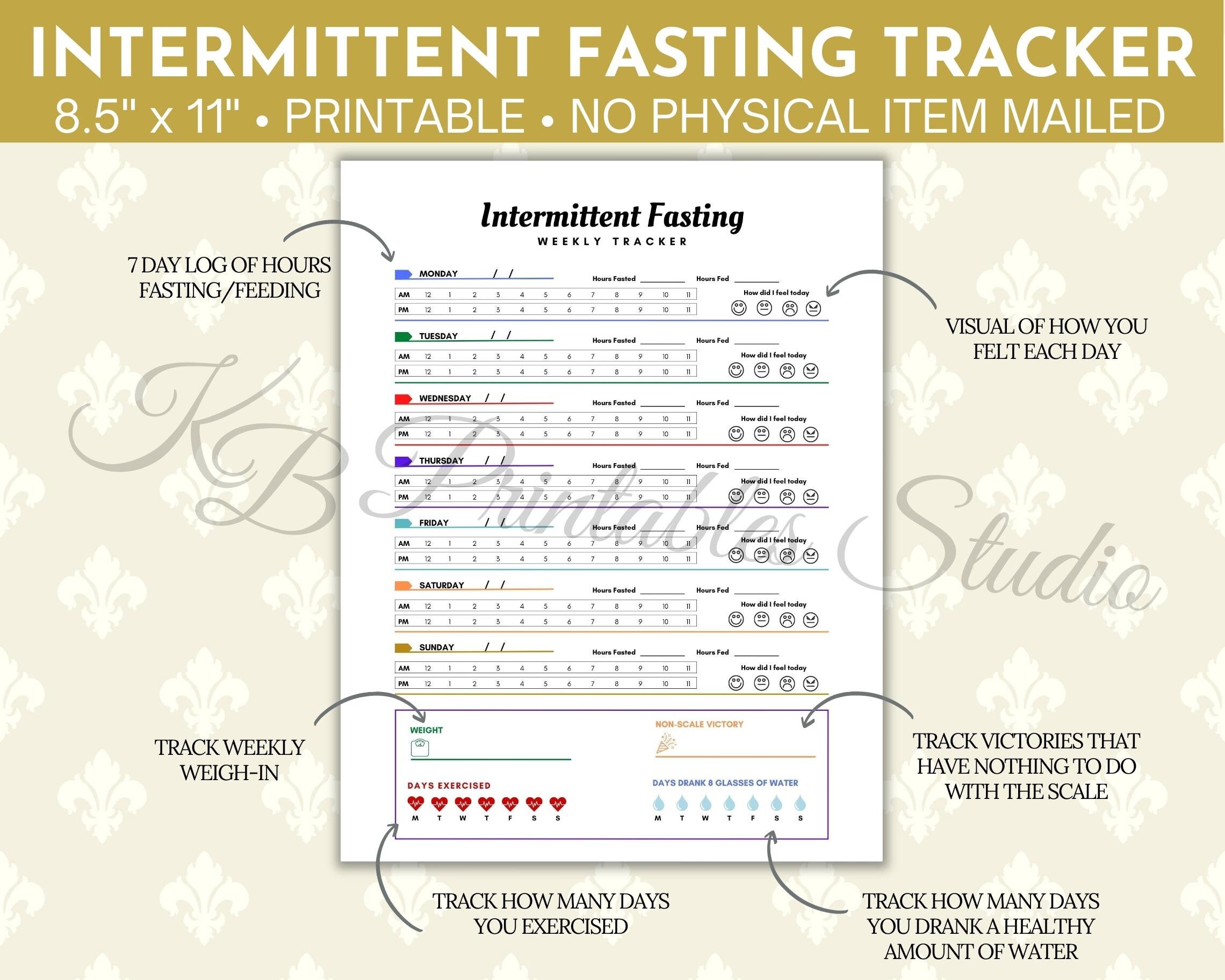Intermittent Fasting Tracker, Habit Tracker, Diet Tracker, Habit ...