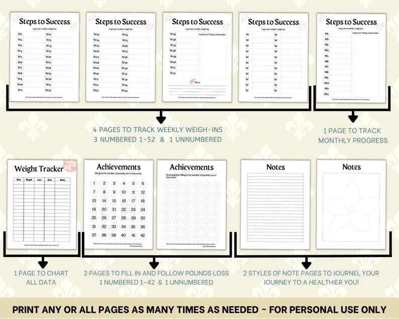 Weight Loss Tracker, Weigh-in Chart, Weight Loss Planner, Printable ...