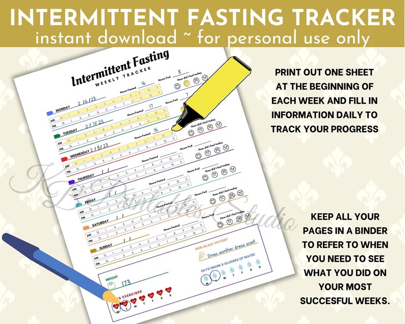 Intermittent Fasting Tracker, Habit Tracker, Diet Tracker, Habit ...