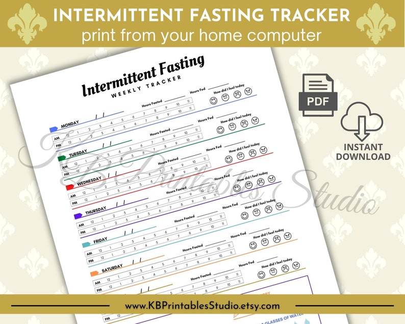 Intermittent Fasting Tracker, Habit Tracker, Diet Tracker, Habit ...