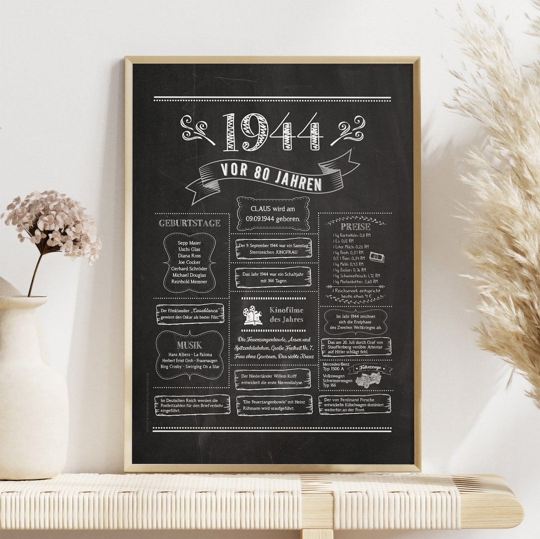 Retro Chalkboard Poster Year 1944 / Year Chronicle / Gift for Birthday ...