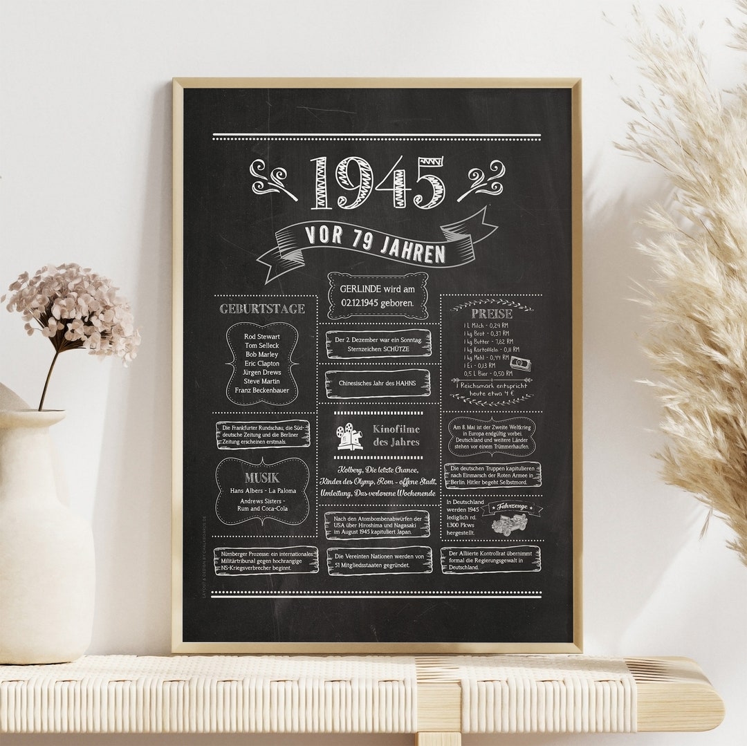 Retro Chalkboard Poster Vintage 1945 / Annual Chronicle / Gift for ...