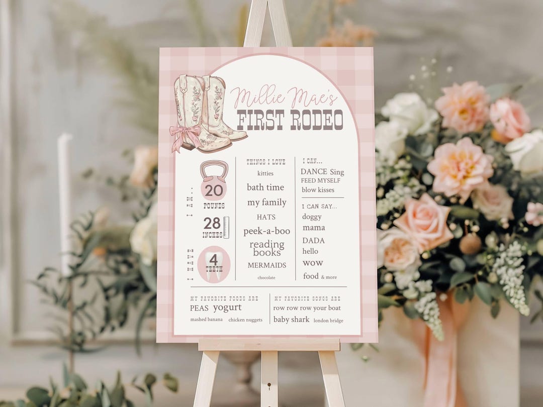 First Rodeo Milestone Board - Editable Cowgirl Boots Milestone Sign ...