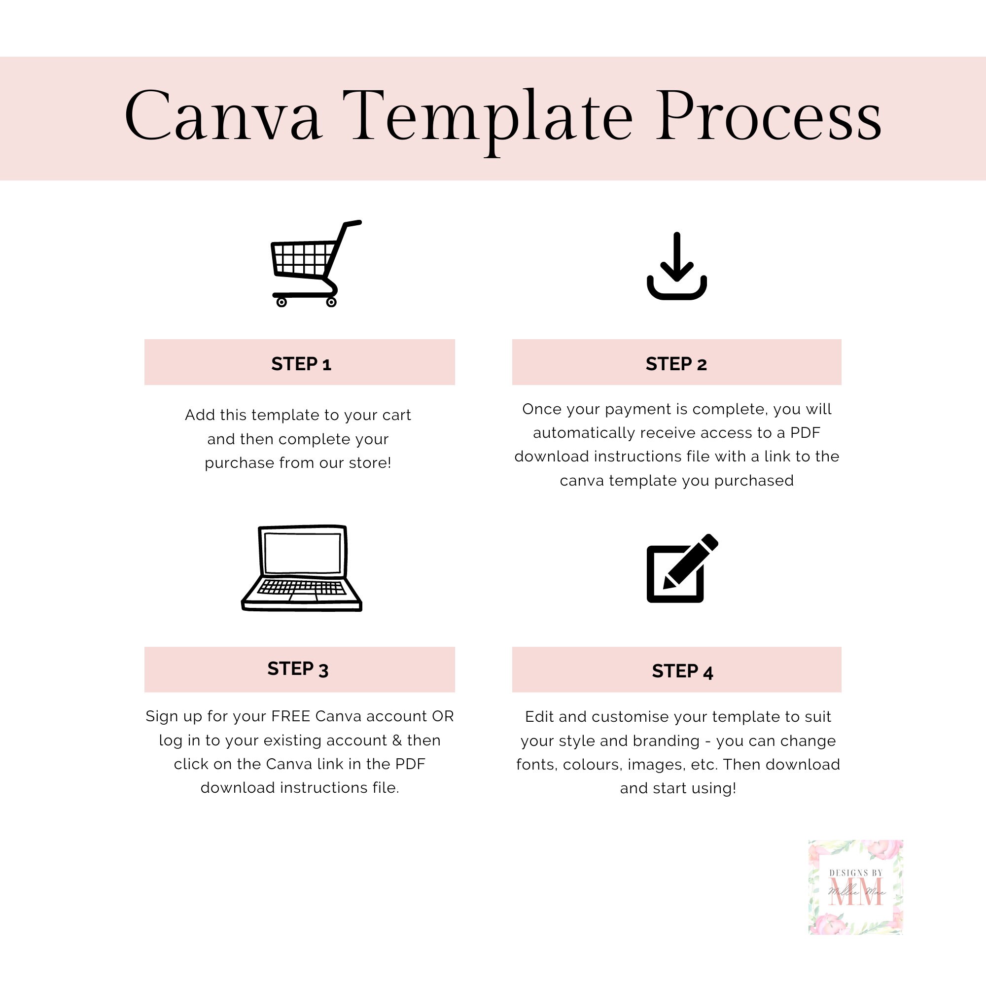 A Little Wild One Baby Shower Invitation, Safari Baby Shower Invitation ...