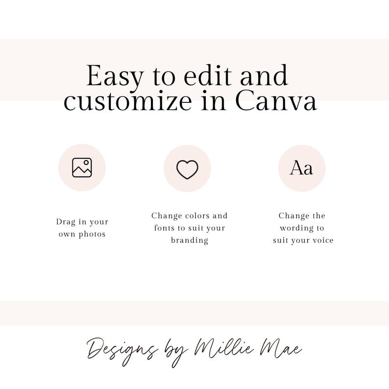 Milkshake Bar Menu Sign Template | Editable Canva Wedding Bar Sign ...