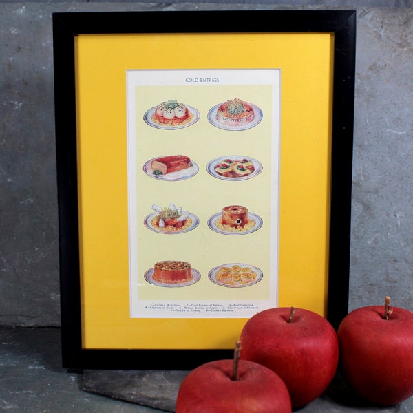 Cookbook Art - Etsy