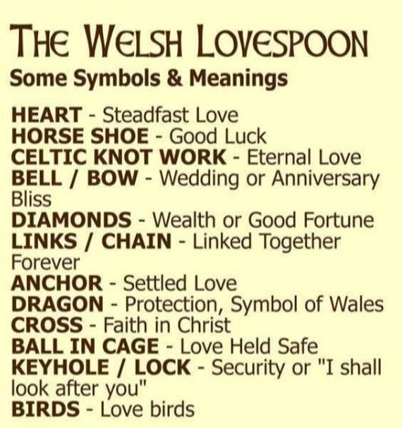 Welsh Love Symbols
