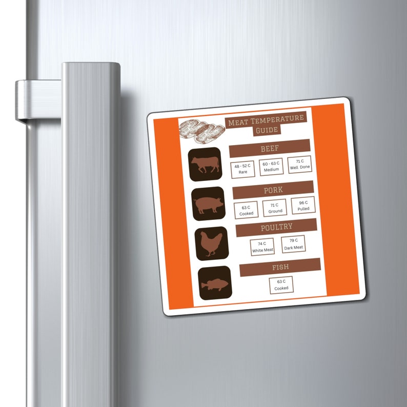 Safe Meat Temperature Cooking Meat Magnets Meat Temp Chart - Etsy Singapore